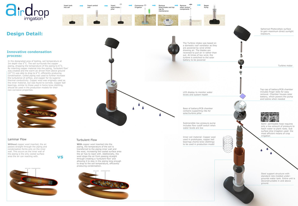 Rain maker | Design Indaba