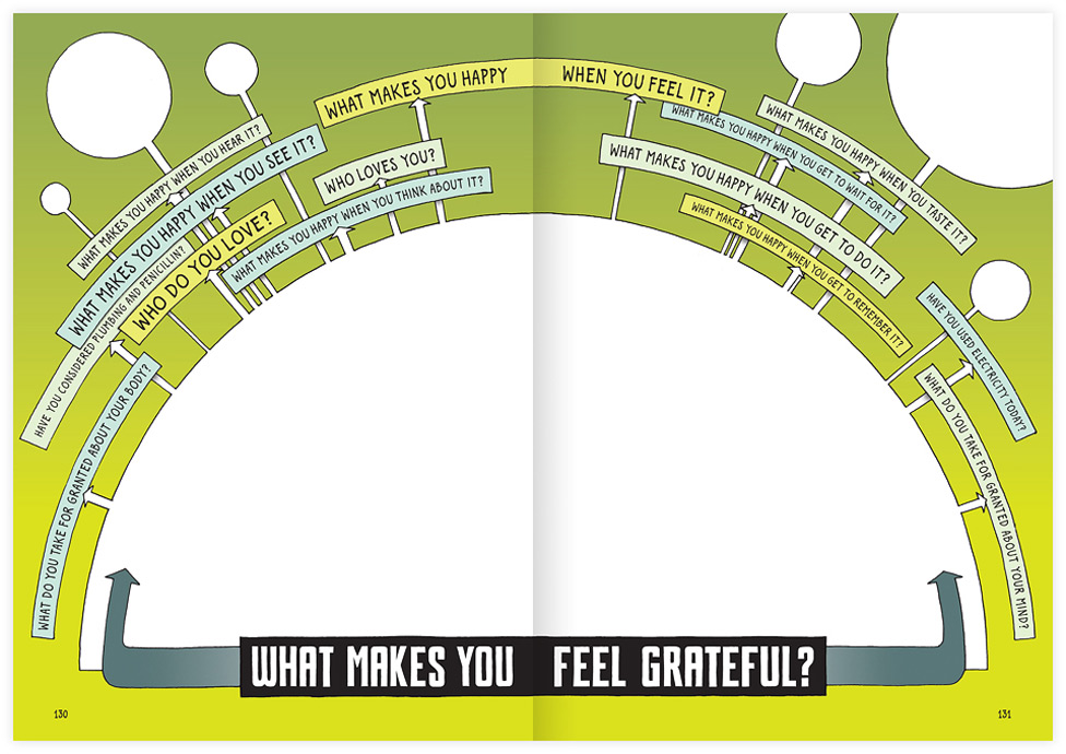 Happy flow | Design Indaba