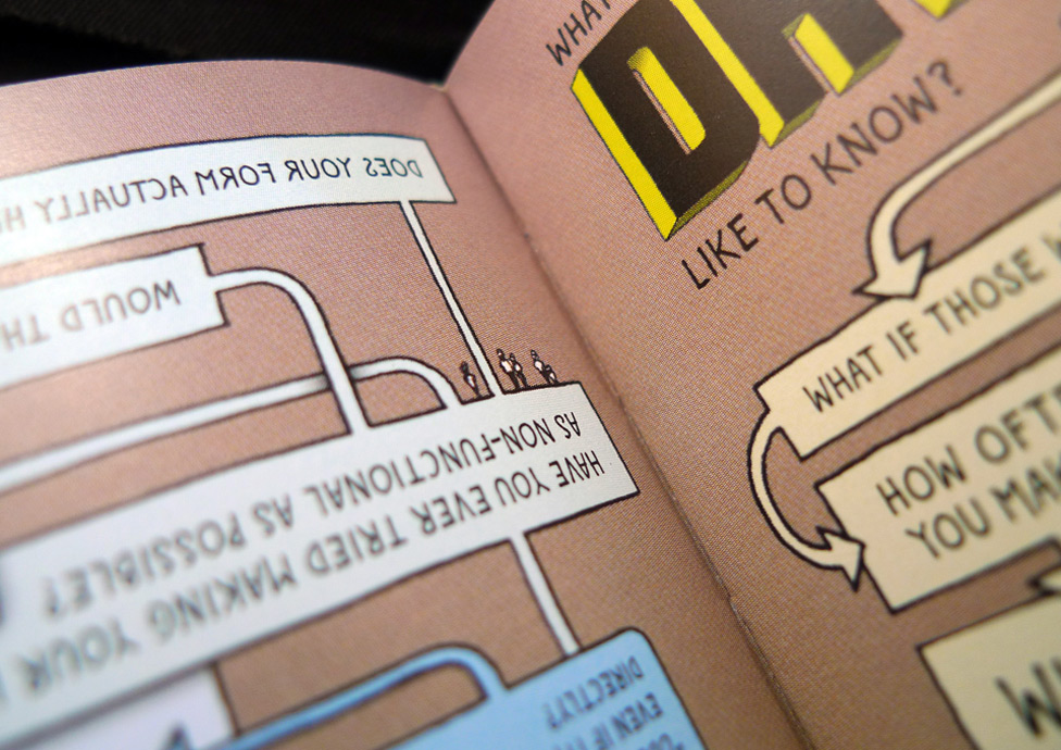 Happy flow | Design Indaba