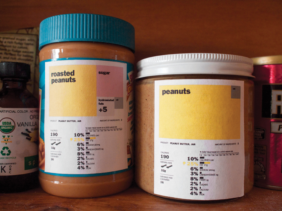 Nutritious labelling | Design Indaba