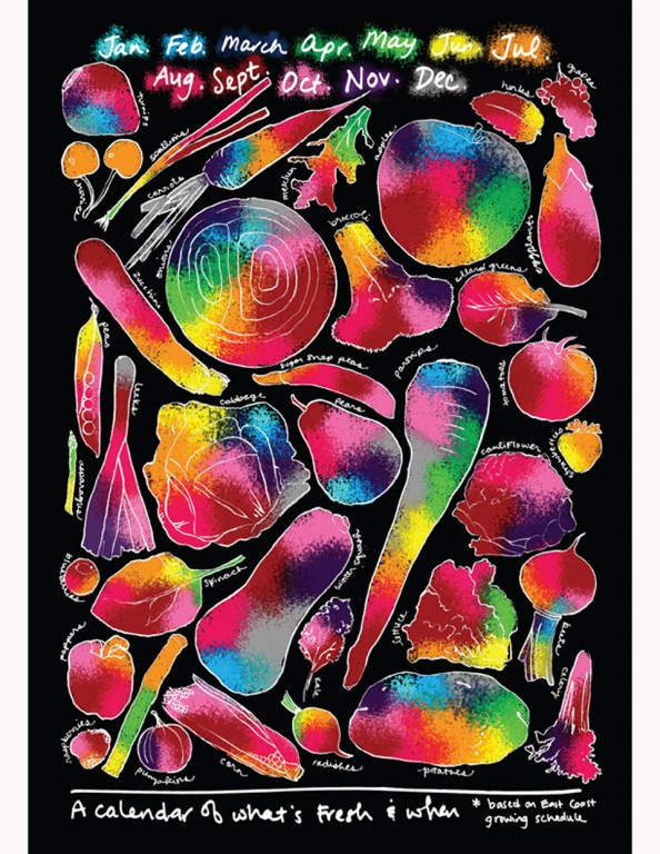 For the love of local | Design Indaba