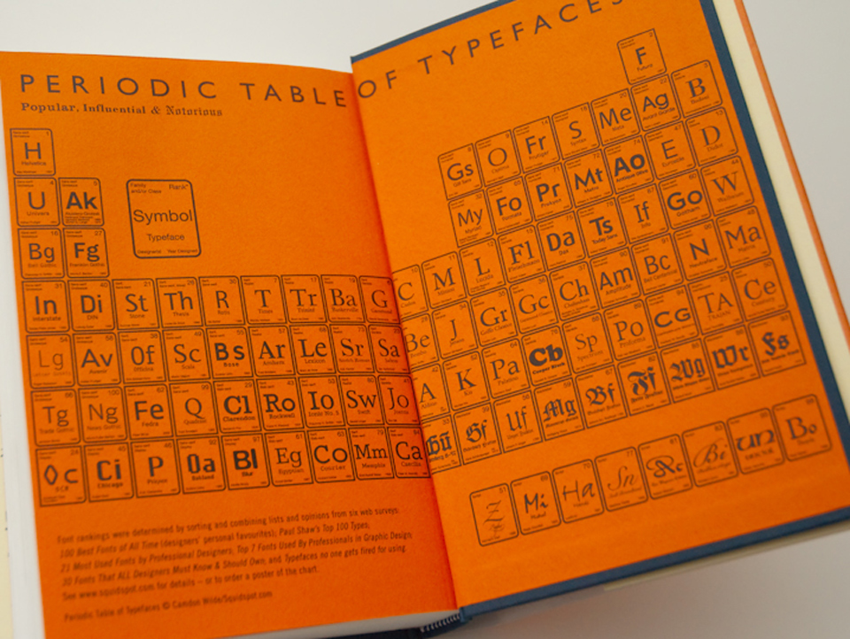 A type of story | Design Indaba