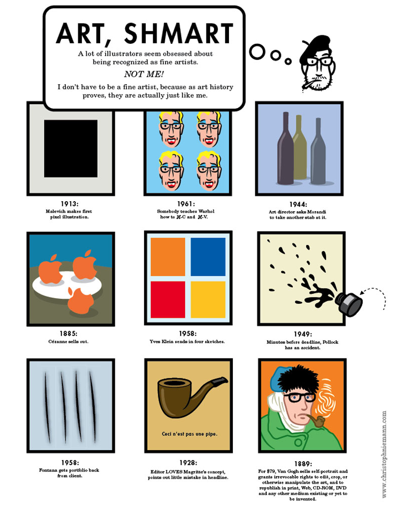 Christoph Niemann interview | Design Indaba