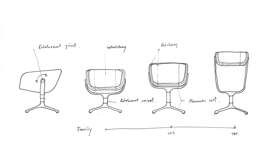 Scooped up | Design Indaba