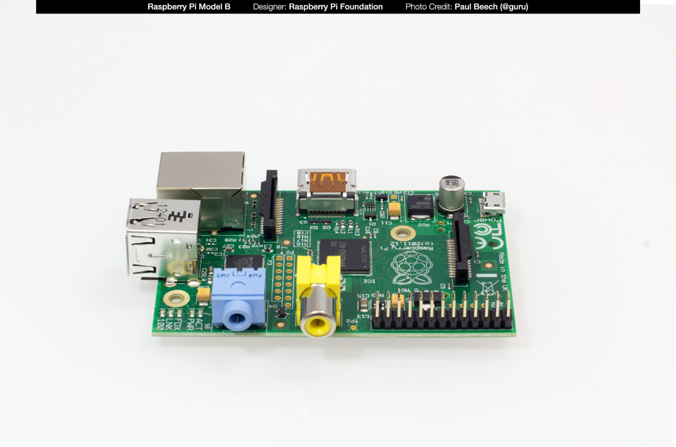 Take a byte | Design Indaba