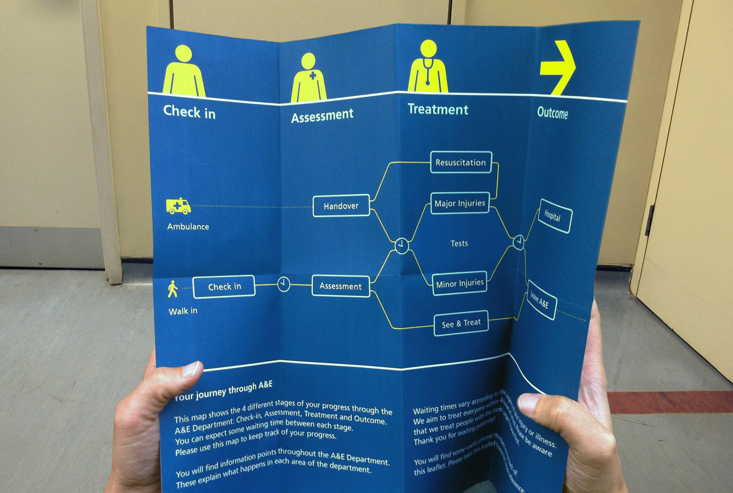 Emergency guide | Design Indaba