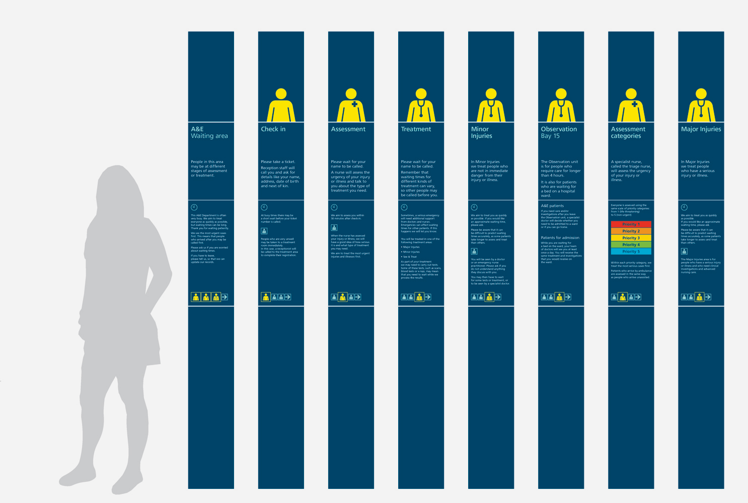 Emergency guide | Design Indaba