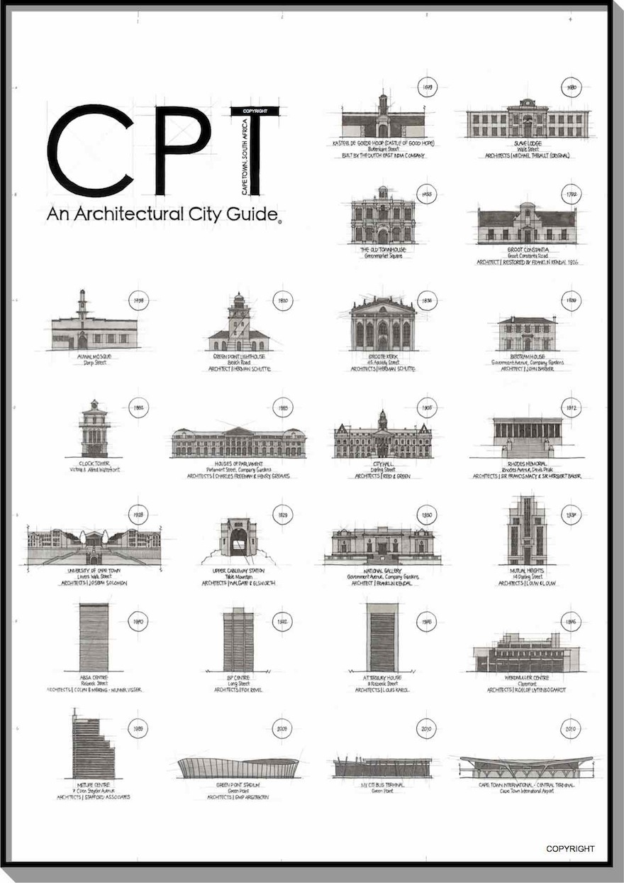 Inked cities | Design Indaba