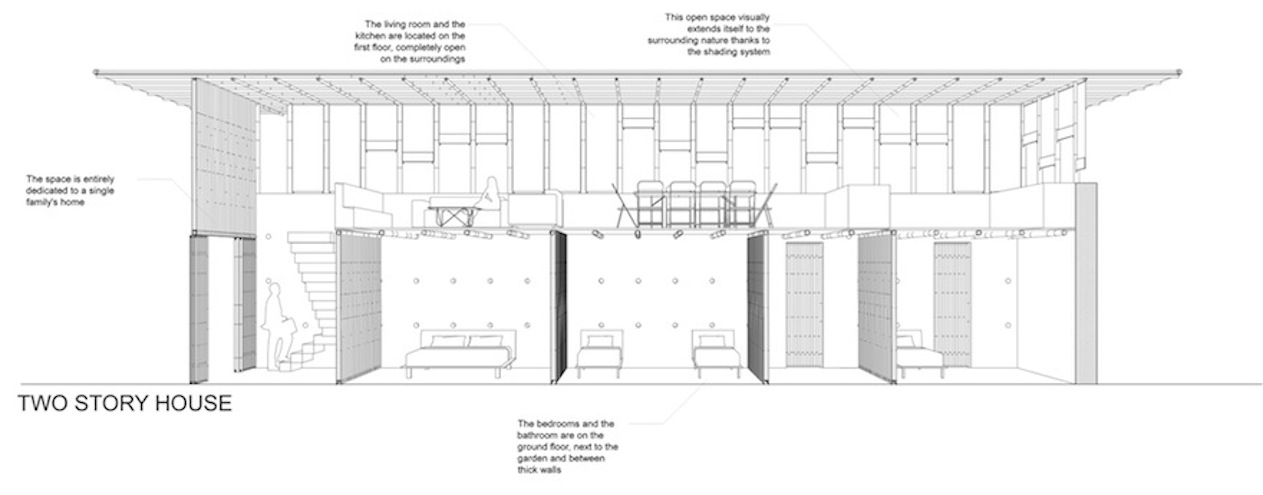 The African mud house goes modern | Design Indaba