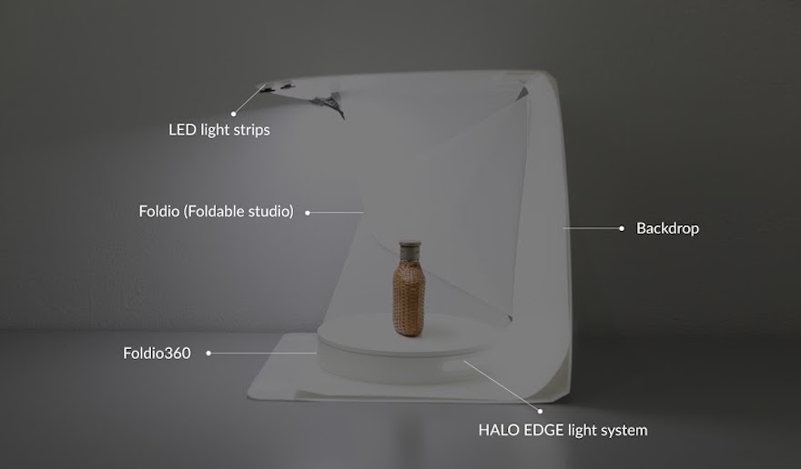 Affordable, easy to set up 360-degree photography | Design Indaba