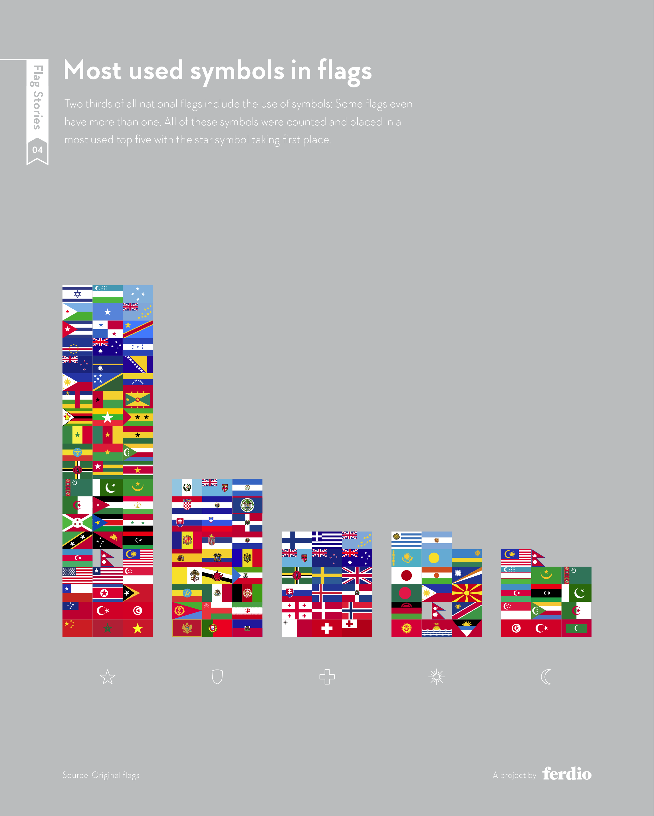 The hidden graphic design behind flags | Design Indaba