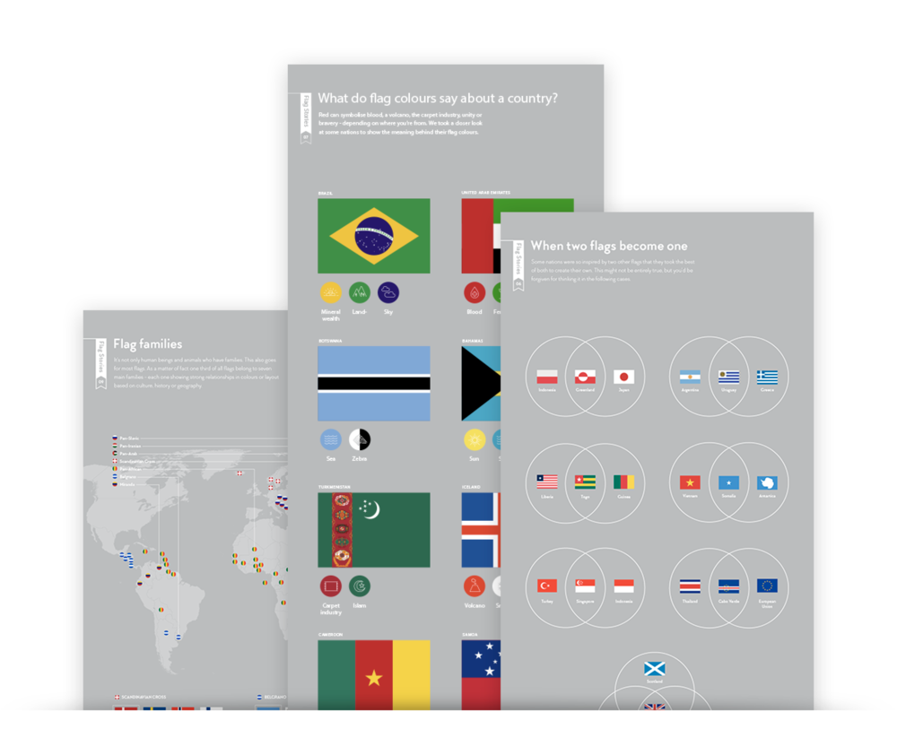 The hidden graphic design behind flags | Design Indaba