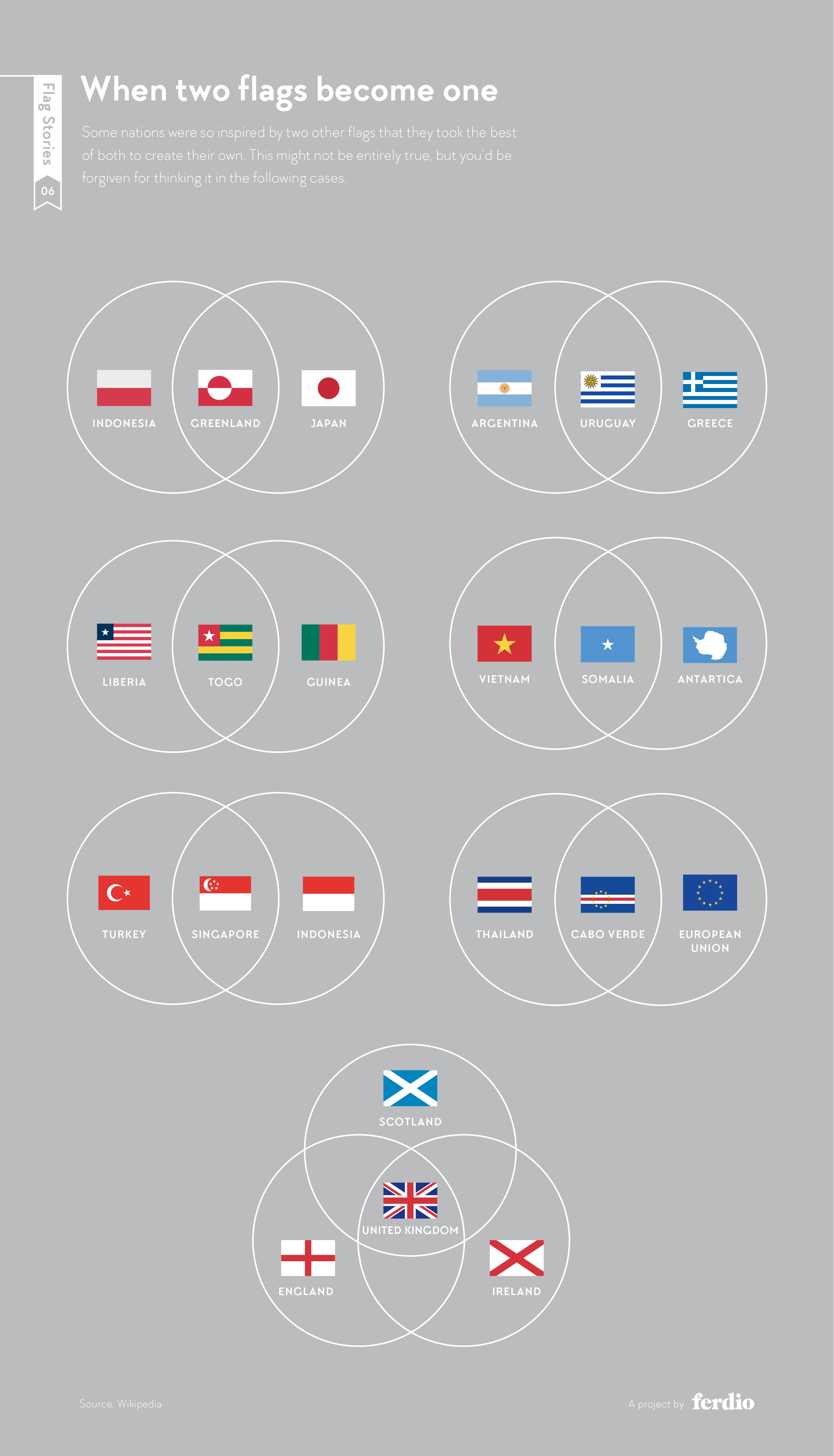 The hidden graphic design behind flags | Design Indaba