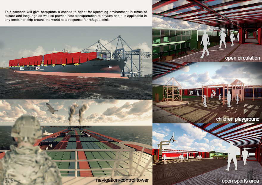 The Refugee Challenge: Six innovative ways to house and educate asylum ...