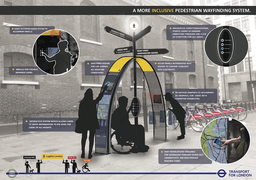 Enabled by design: A way finding system that considers the disabled ...