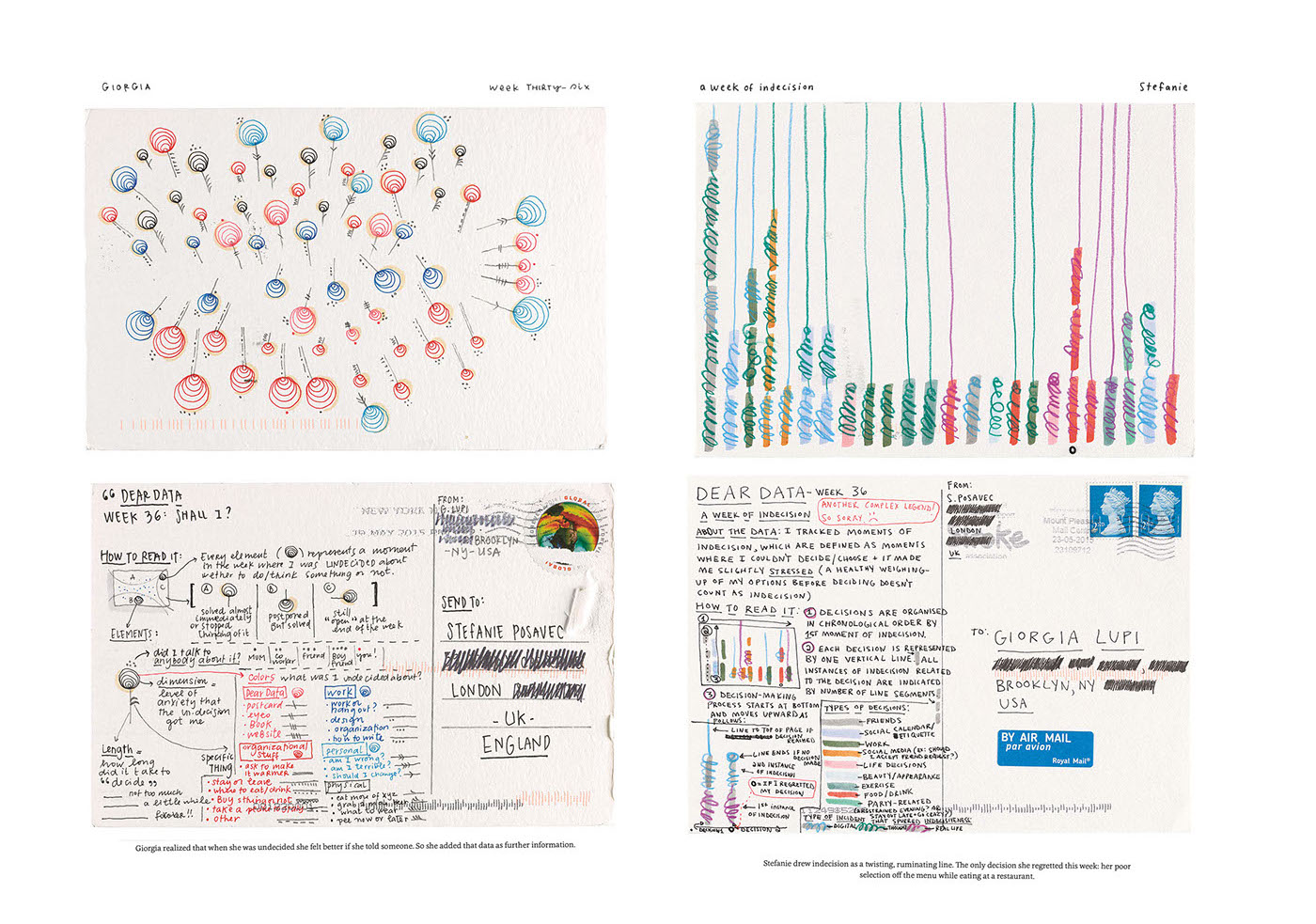 How can we help you feel data? | Design Indaba