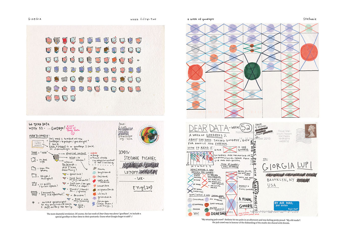 How can we help you feel data? | Design Indaba