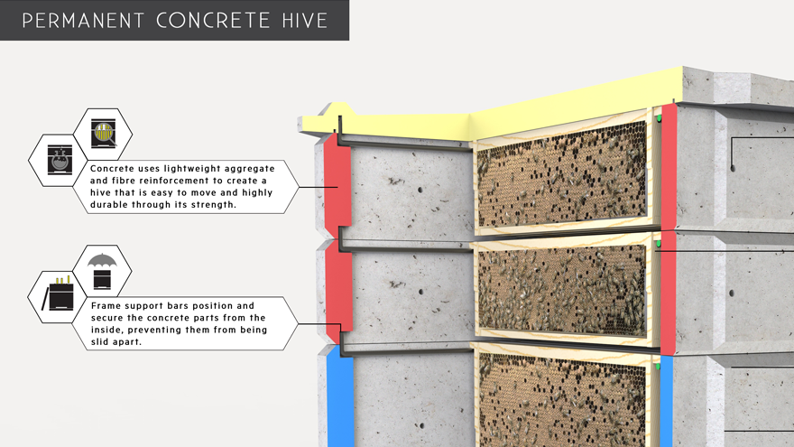 Let’s Beegin | Design Indaba