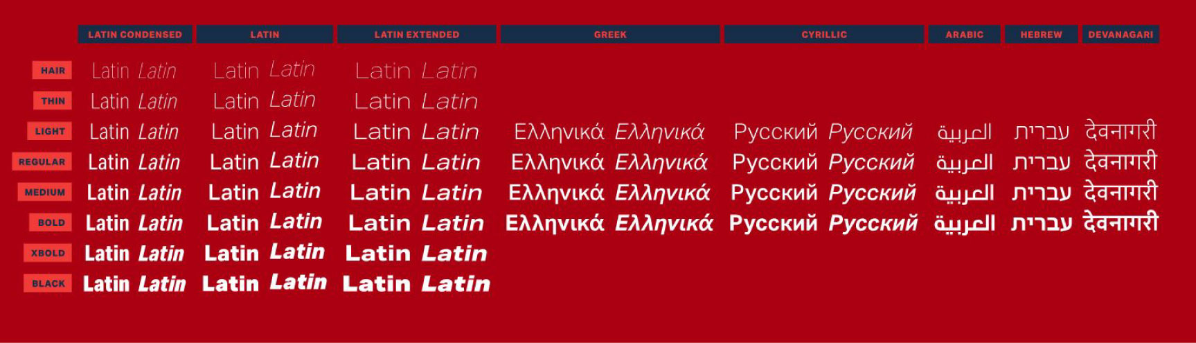 Typeface as a tool for empowerment, with Bruno Maag | Design Indaba