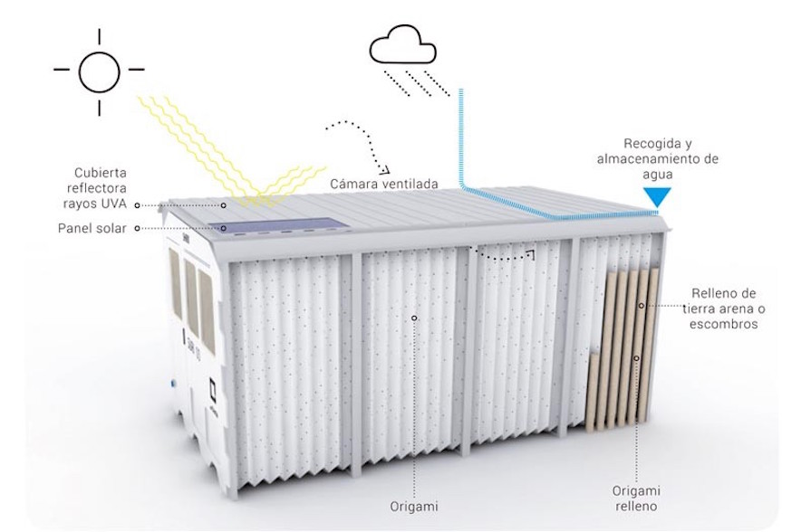 Three ways designers are preparing for disaster | Design Indaba