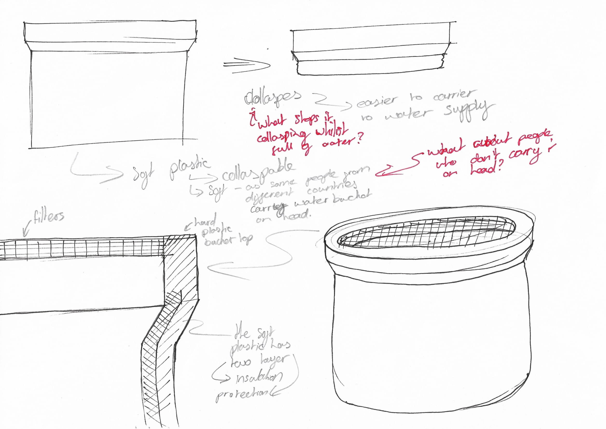 Filtration system gives you clean water wherever you are | Design Indaba