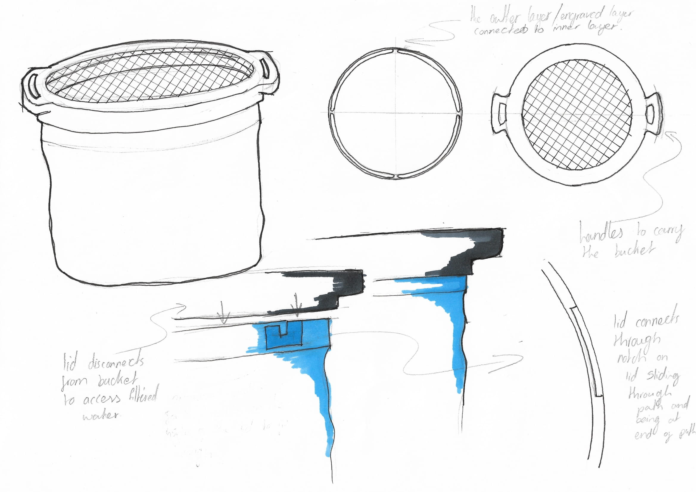 Filtration system gives you clean water wherever you are | Design Indaba