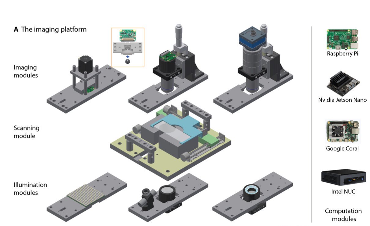 How this low-cost, modular machine is tackling malaria | Design Indaba