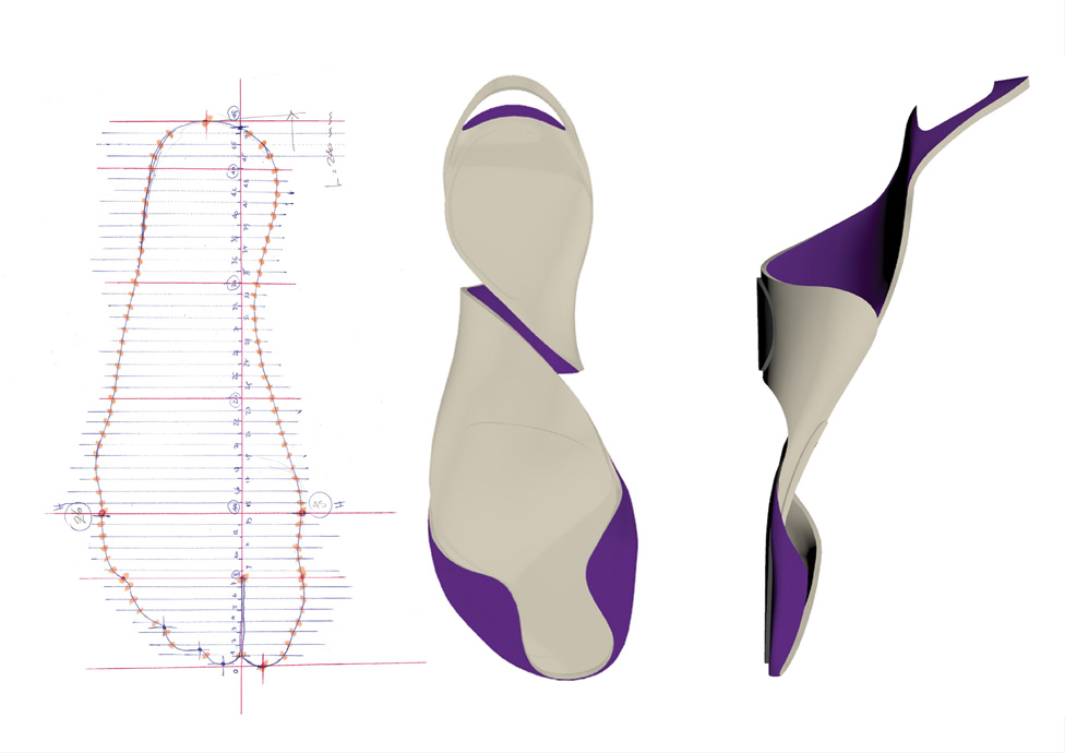 If the shoe fits | Design Indaba